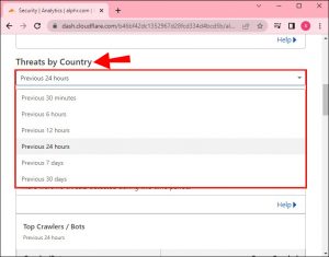 How To Block a Country in CloudFlare