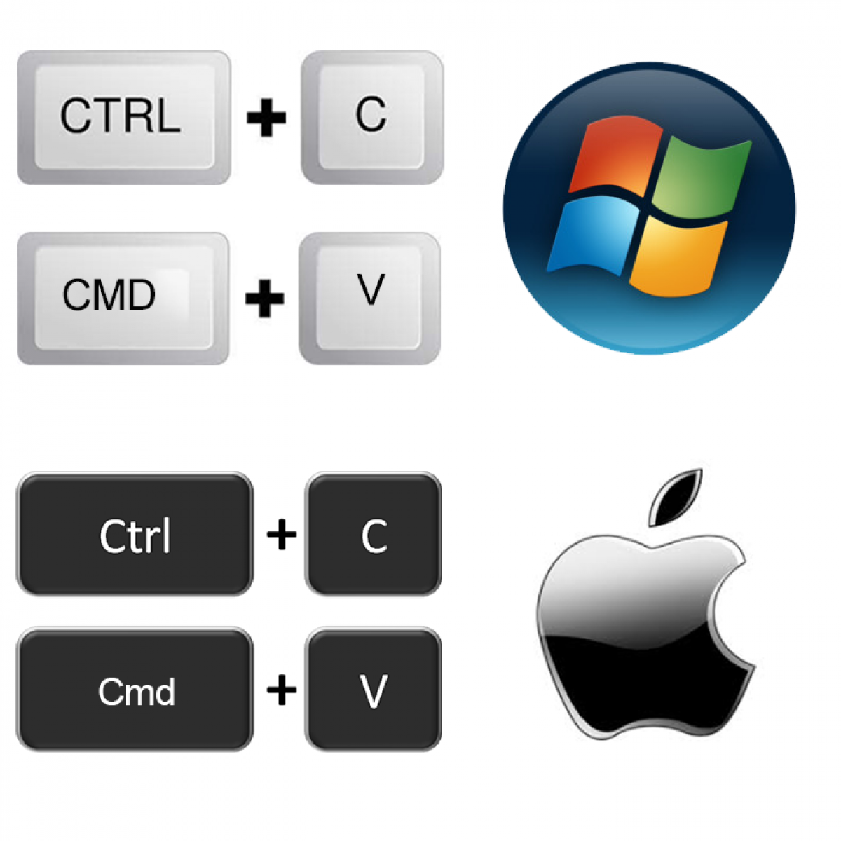 How To Move a Layer in GIMP