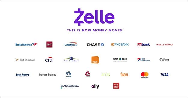 "Your Payment Requires Additional Review" in Zelle - What Does it Mean?