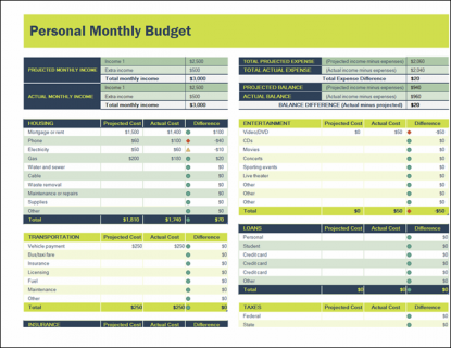 The Best Templates to Track Personal Expenses in Excel