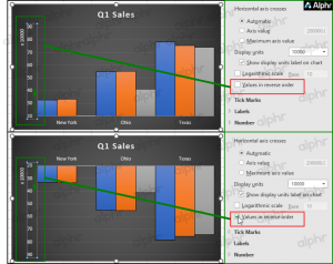 How to Change the Y-Axis in Excel