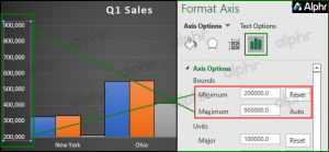 How to Change the Y-Axis in Excel