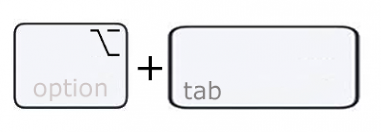 Apple Notes Keyboard Shortcuts - A Quick Guide
