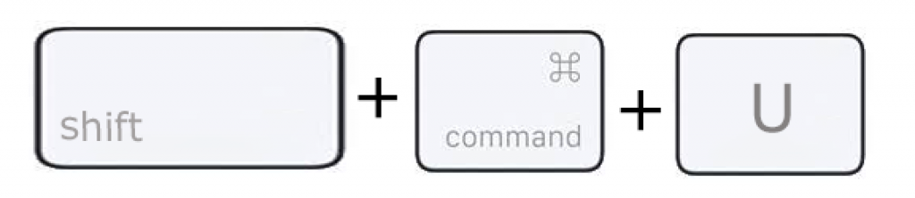 Apple Notes Keyboard Shortcuts - A Quick Guide