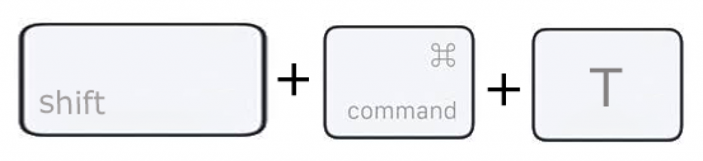 Apple Notes Keyboard Shortcuts - A Quick Guide