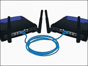 How To Use 2 Routers With One Modem