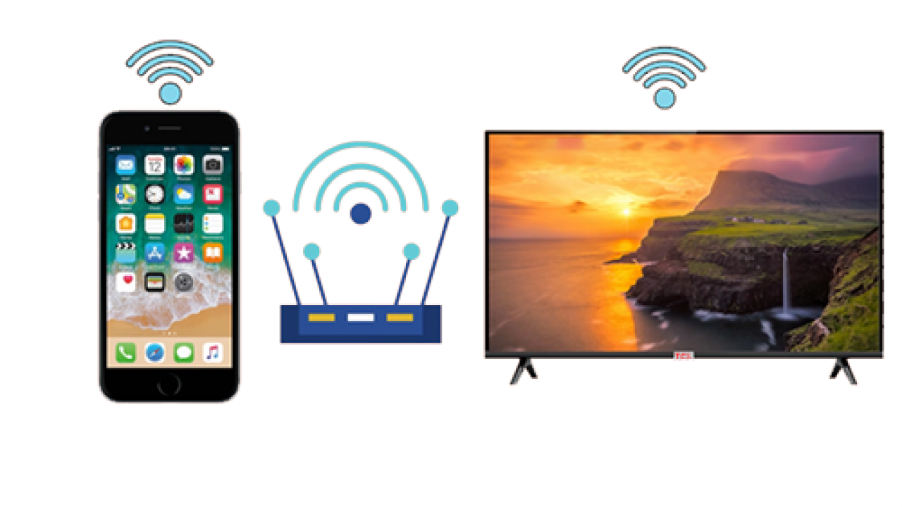 How To Connect a Phone to a TCL TV