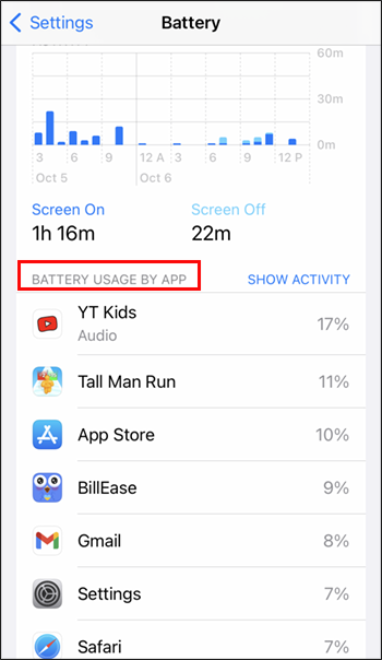 How to Check Which Apps Are Draining Battery the Most iPhone