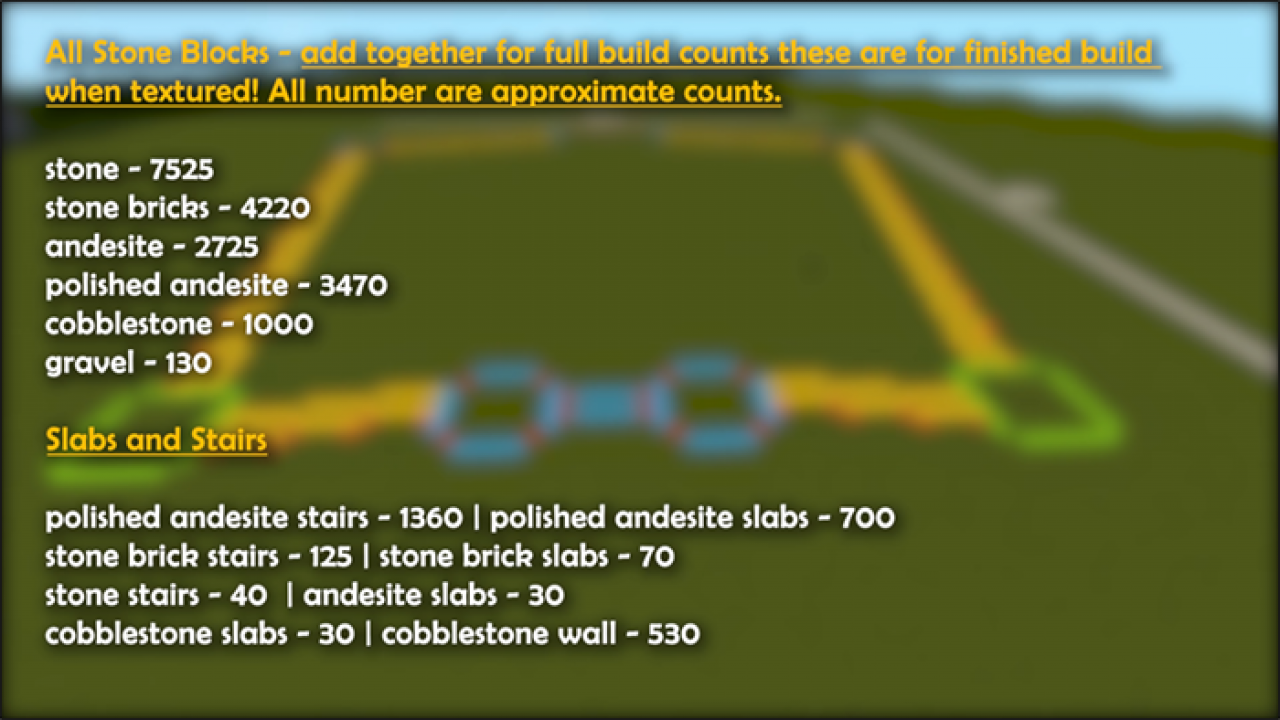 Minecraft Castle Design Ideas