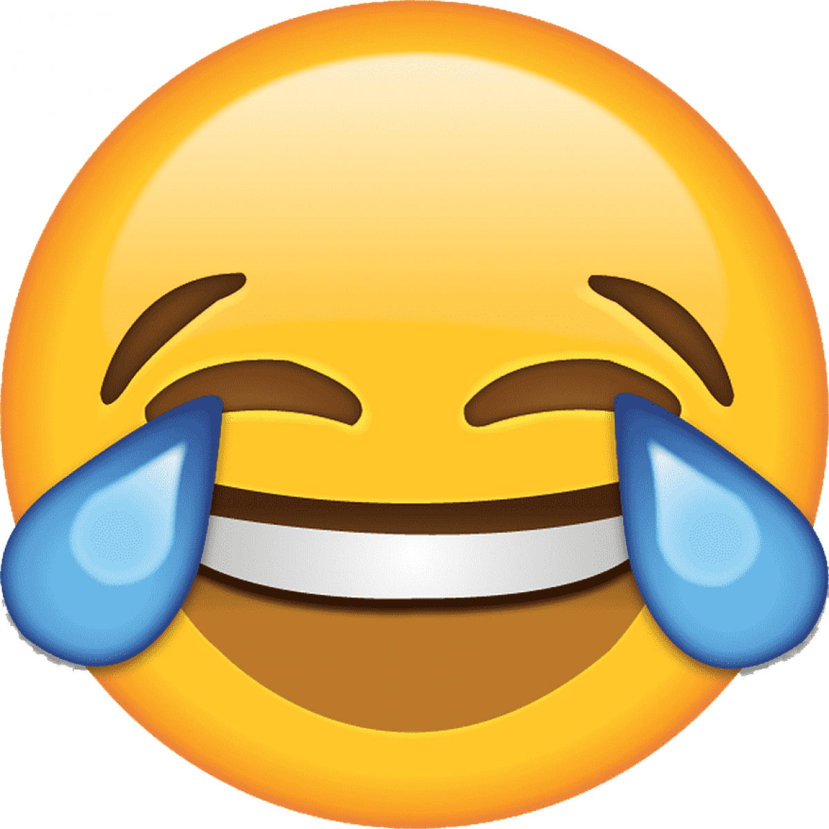 Telegram Emoji Meanings - A Complete List