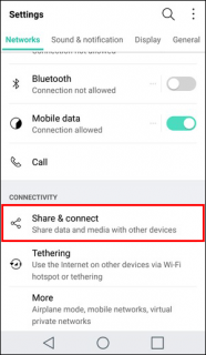 How to Put a Picture Slideshow on a TV