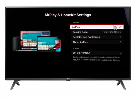 How to Put a Picture Slideshow on a TV