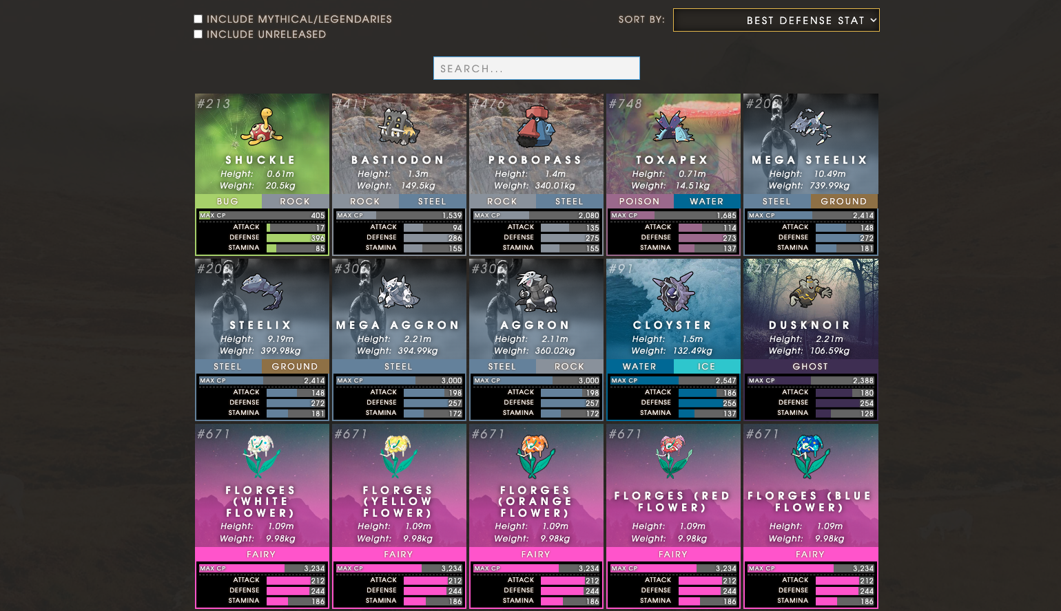 Use These Pokémon to Win Every Pokémon Go Gym Battle in 2023