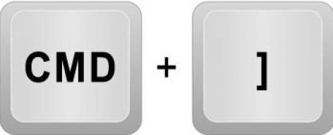 Canva Keyboard Shortcuts - A Guide