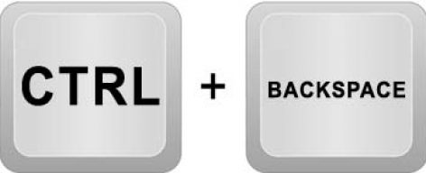 Canva Keyboard Shortcuts - A Guide