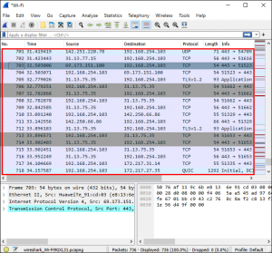 How Wireshark Works - A Simple Guide