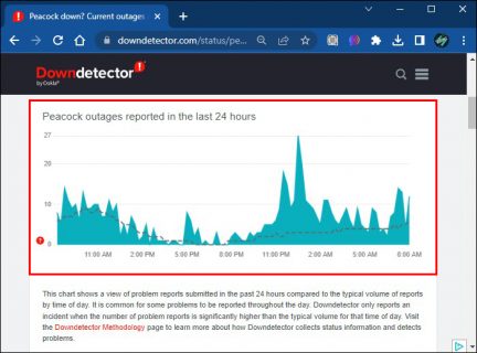 How To Fix Peacock TV When It Keeps Freezing