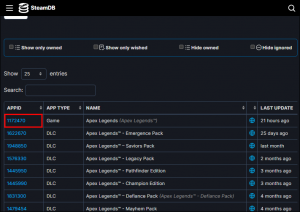 How To Use a Steam Achievement Unlocker