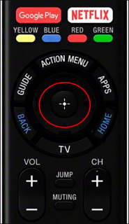 How to Connect a Sony TV to a Laptop