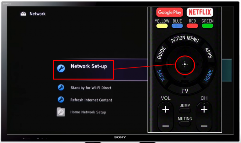 The Best iPhone Remote Apps for a Sony TV