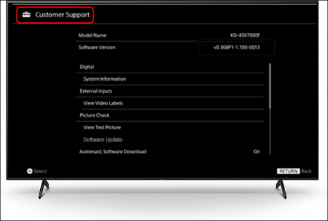 How To Fix a Sony TV Error Code with 4 Blinks