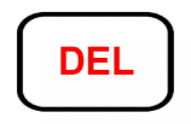 Google Forms Keyboard Shortcuts