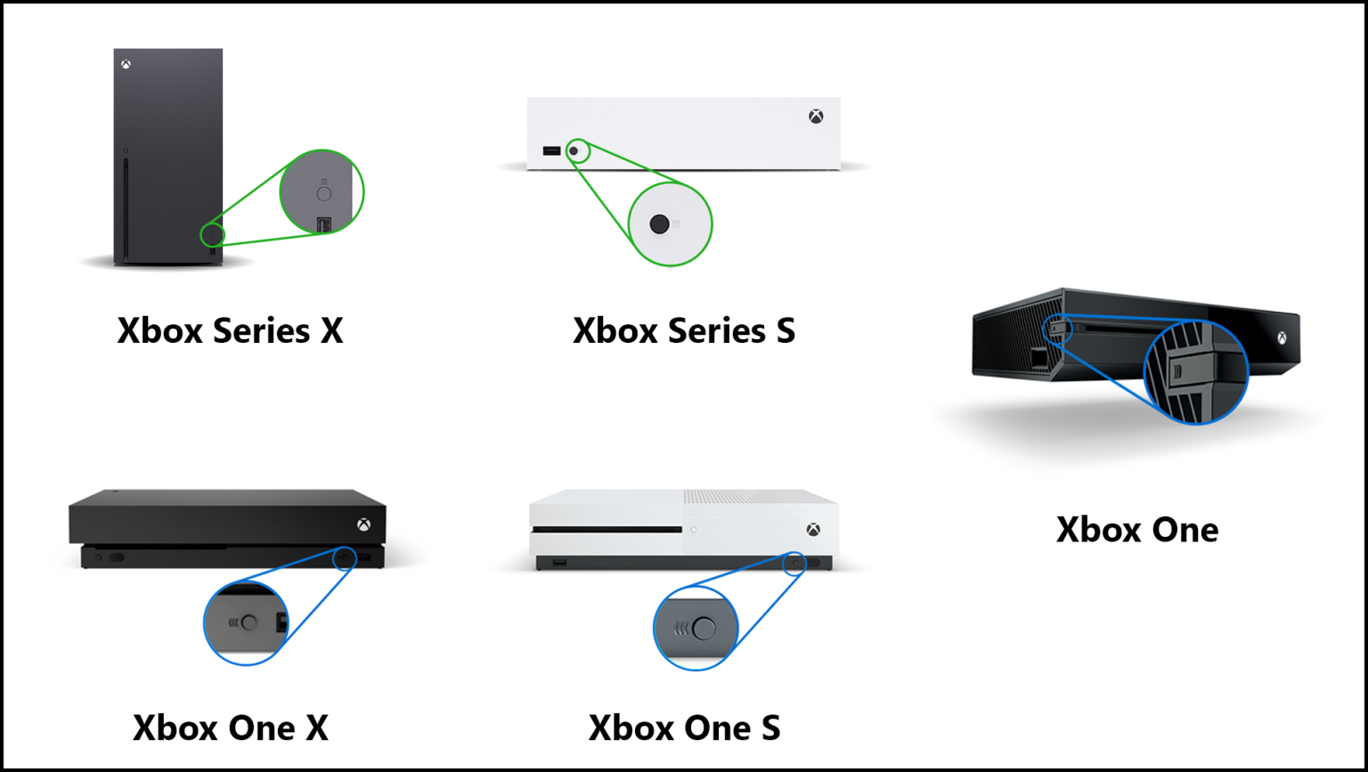 How to Connect an Xbox Controller to Xbox