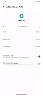Telegram: How to Fix Can’t Send Messages Error