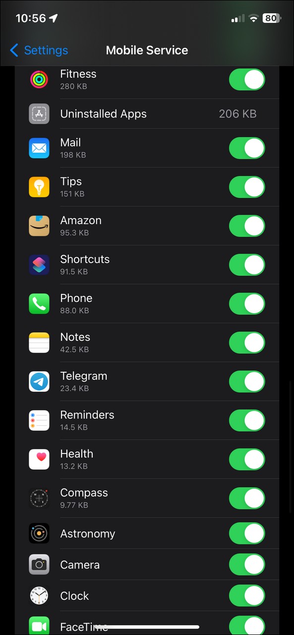 Telegram: How to Fix Can’t Send Messages Error