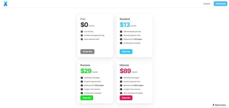 What Is DiscordPal – Explaining the Discord-Based AI Friend App