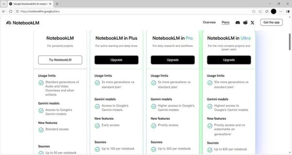 NotebookLM AI Review: Taking Notes to the Next Level With AI